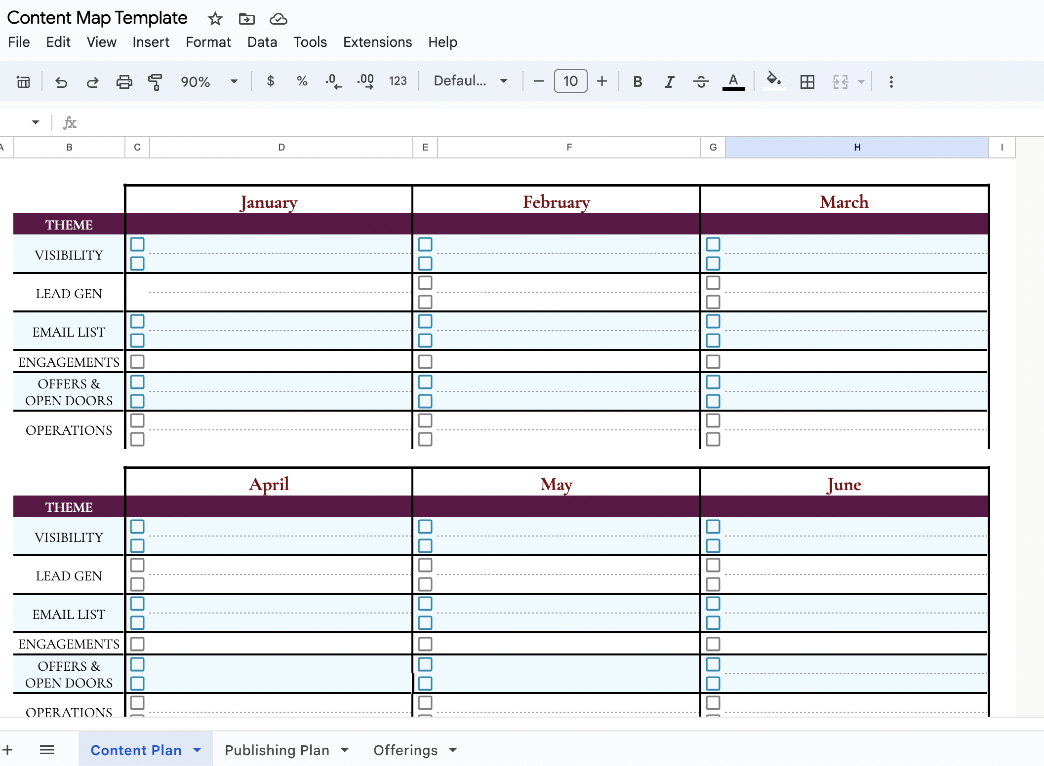 Content Map Planner | Erin Tillotson